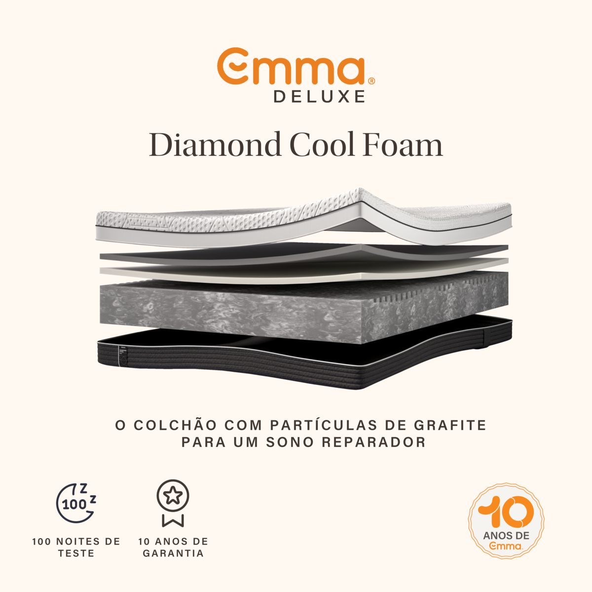 EMMA Deluxe Diamond Foam – POLICOLCHÕES Online Shop for Mattresses ...